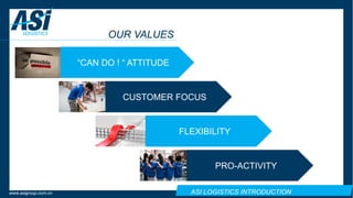 ASI LOGISTICS COMPANY PROFILE 2015 | PDF