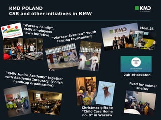 The KMD Poland journey #01 | PPT