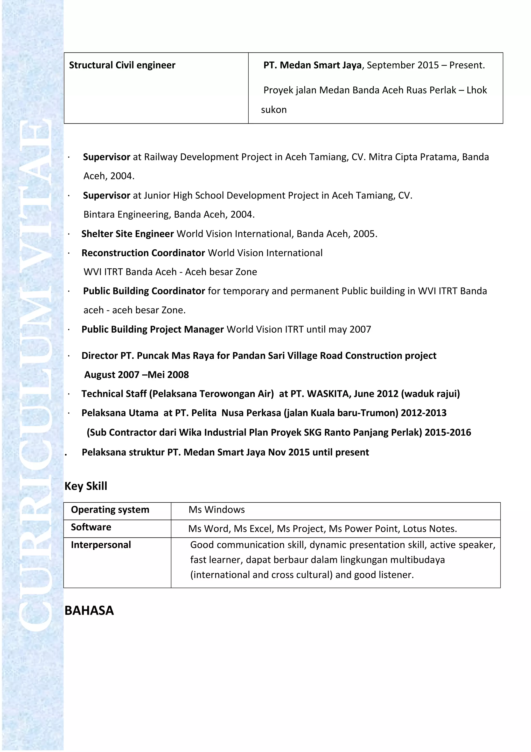 Muammar Khadafi CV | PDF