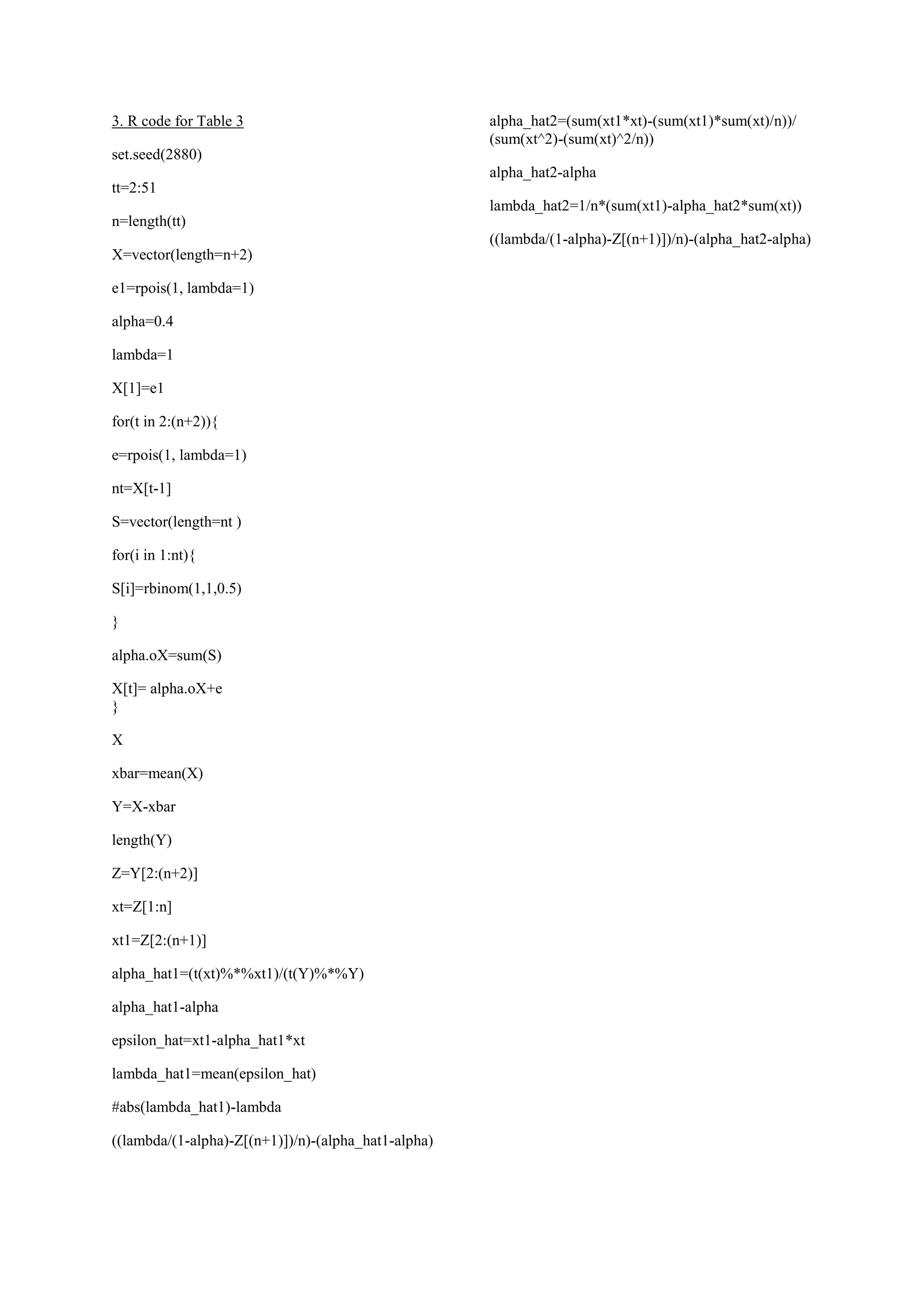 R code INAR(1) | PDF