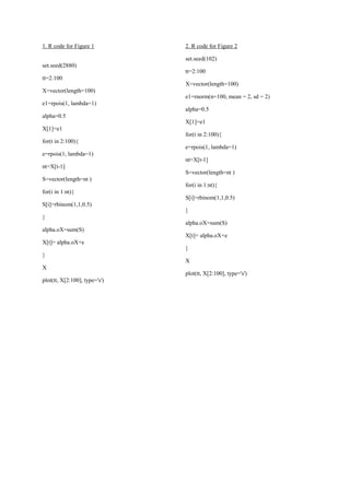 R code INAR(1) | PDF