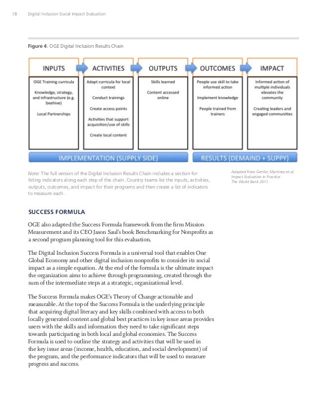 Social Impact Evaluation Report social-impact-evaluation-report
