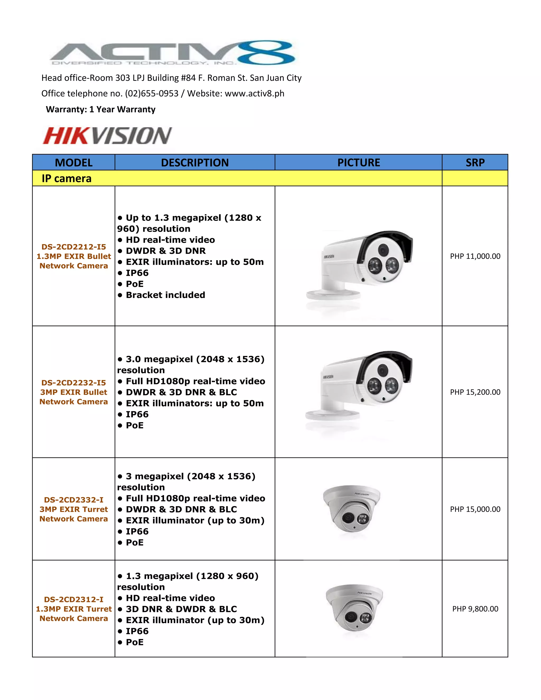 Activ8 Hikvision BP-DP-SRP Pricelist | PDF