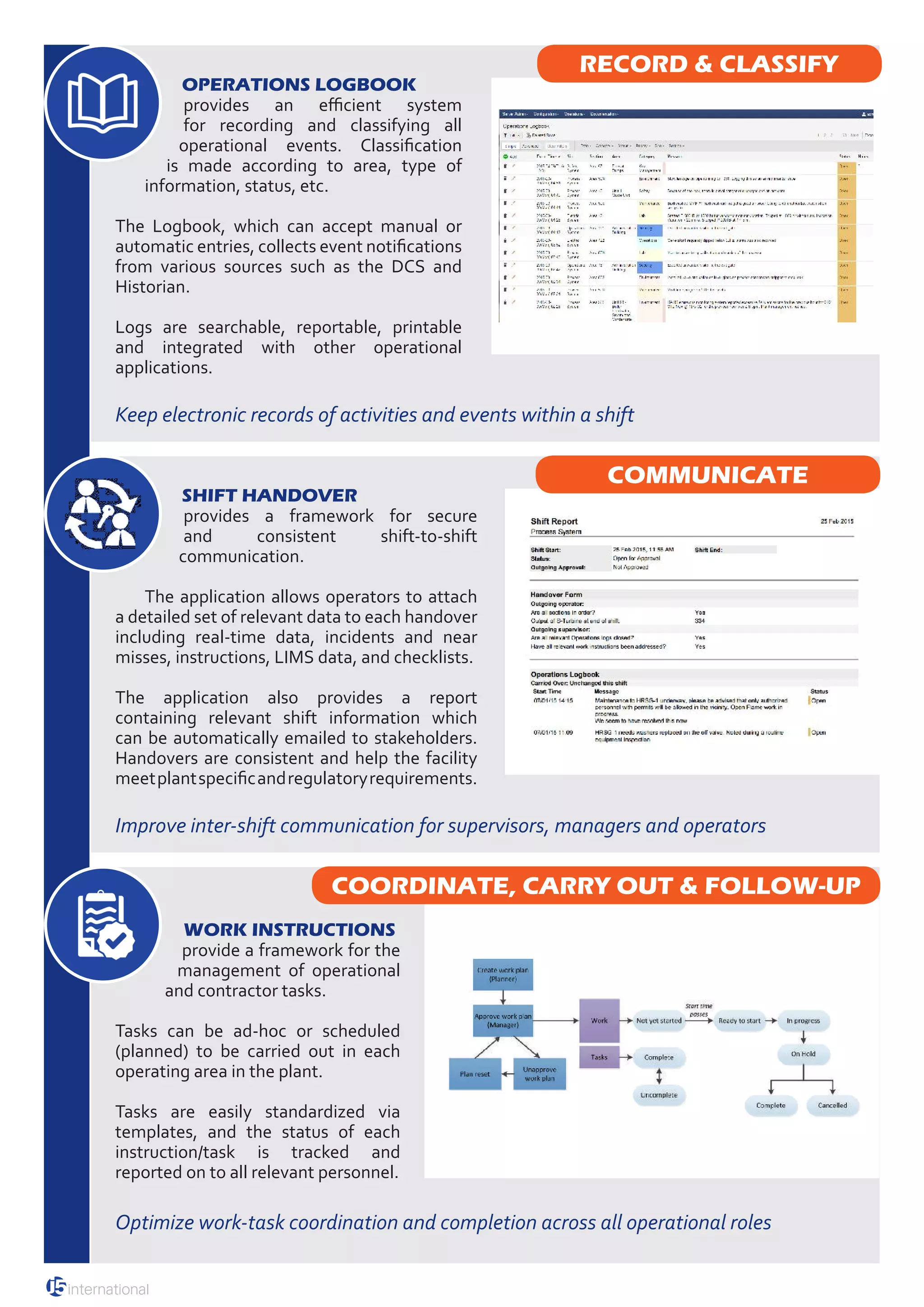 j5 Operations-Management Presentation | PDF