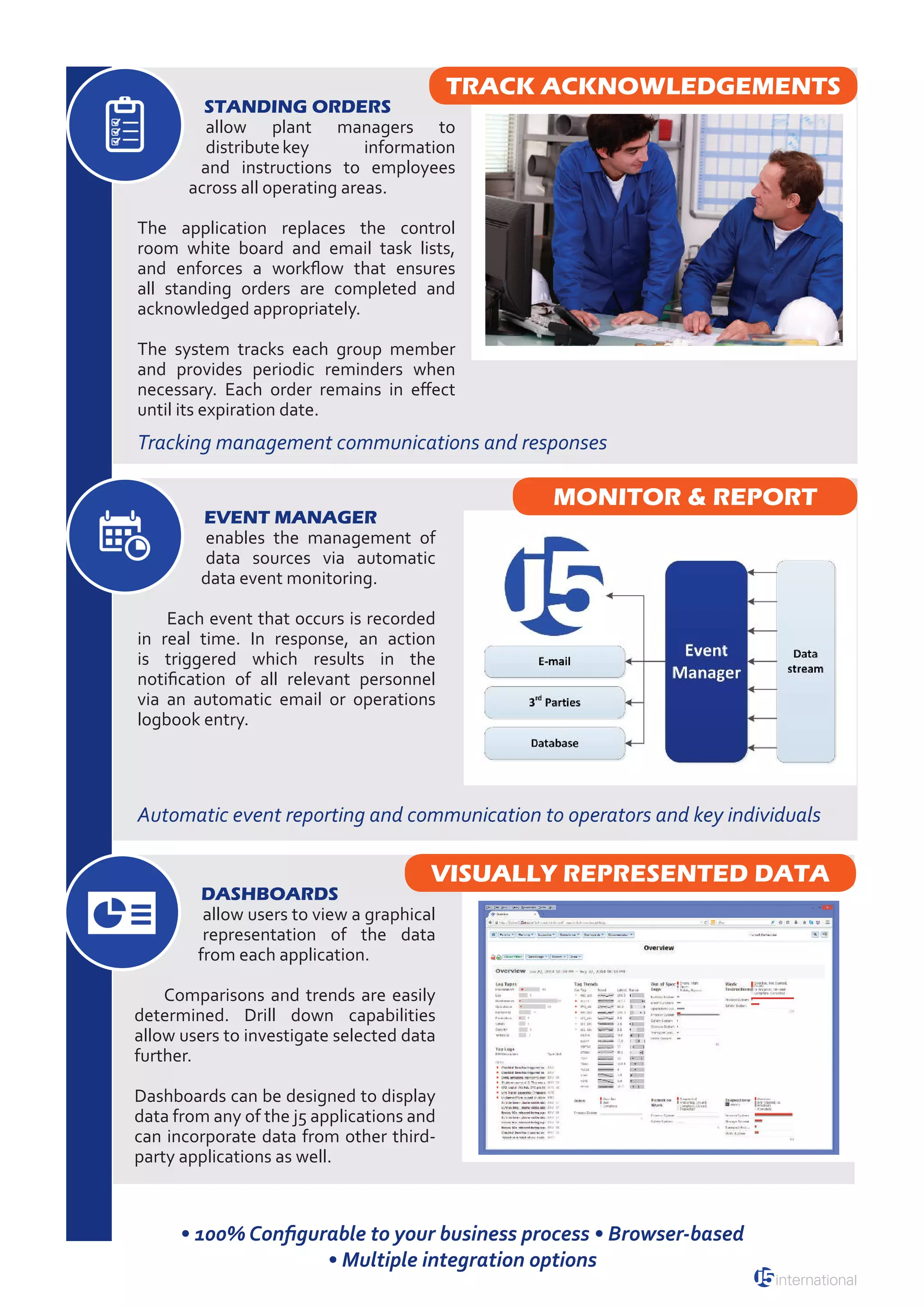 j5 Operations-Management Presentation | PDF