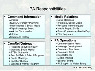 Public Affairs Overview Slides | PPTX