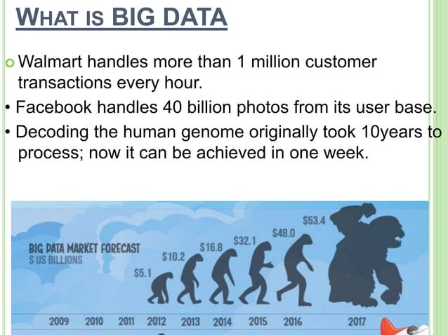 Big Data ppt | PPTX