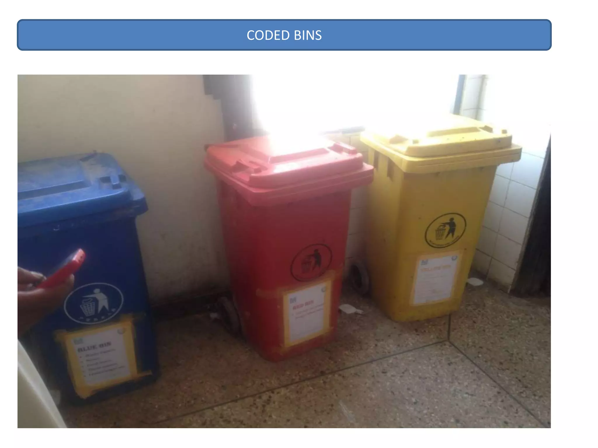 Health Care Waste Management (HCWM) Presentation | PPTX