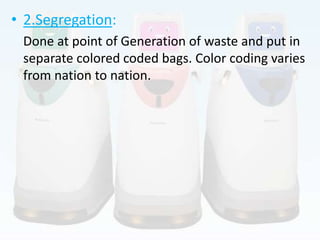 Health Care Waste Management (HCWM) Presentation | PPTX