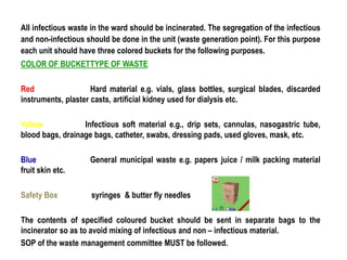 Health Care Waste Management (HCWM) Presentation | PPTX