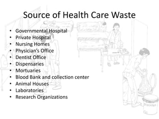 Health Care Waste Management (HCWM) Presentation | PPTX