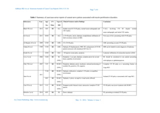 CML and third nerve palsy | PDF
