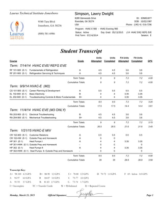 Simpson, Lawry-signed | PDF | Technology & Computing