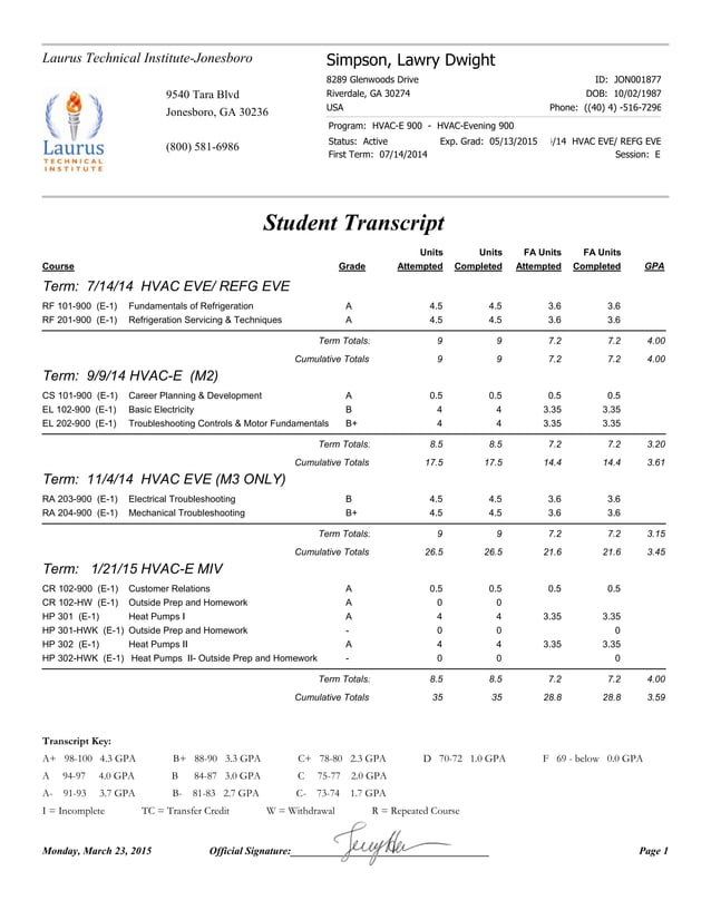 Simpson, Lawry-signed | PDF | Technology & Computing