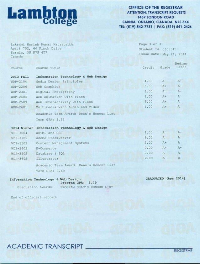 Harish Transcripts | PPT