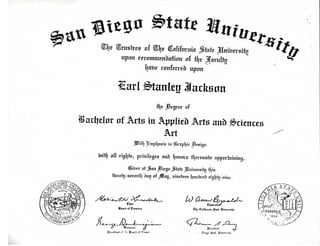 SDSU Diploma | PPT