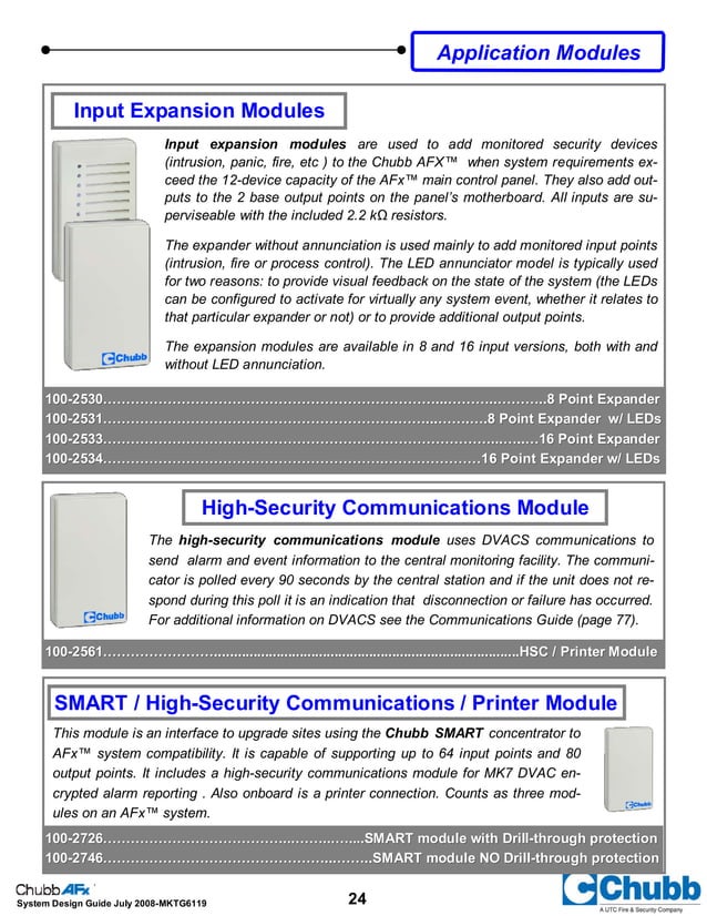 Chubb AFx System Design Guide June 2009 | PDF