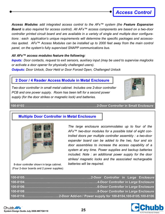 Chubb AFx System Design Guide June 2009 | PDF