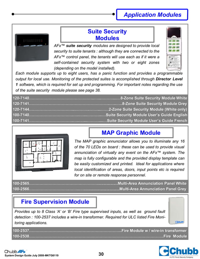 Chubb AFx System Design Guide June 2009 | PDF