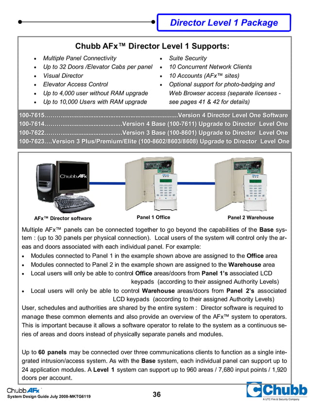Chubb AFx System Design Guide June 2009 | PDF