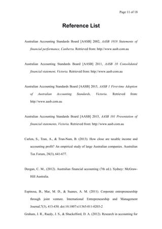 2101AFE Group Assignmentt | PDF