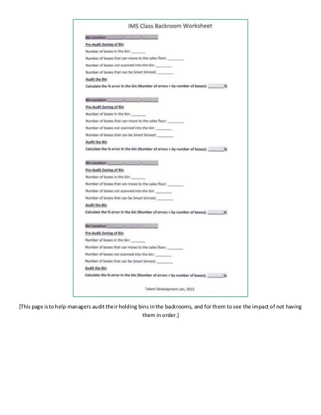 Neighborhood Market Training Sample for Gavin Zeff