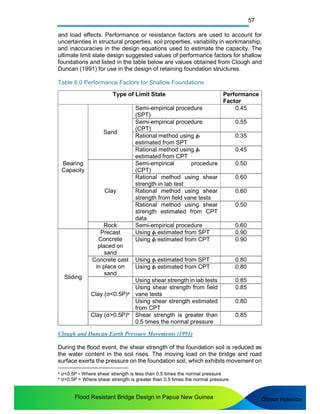 Flood Resistant Bridge Design in PNG rev0117 draft | PDF