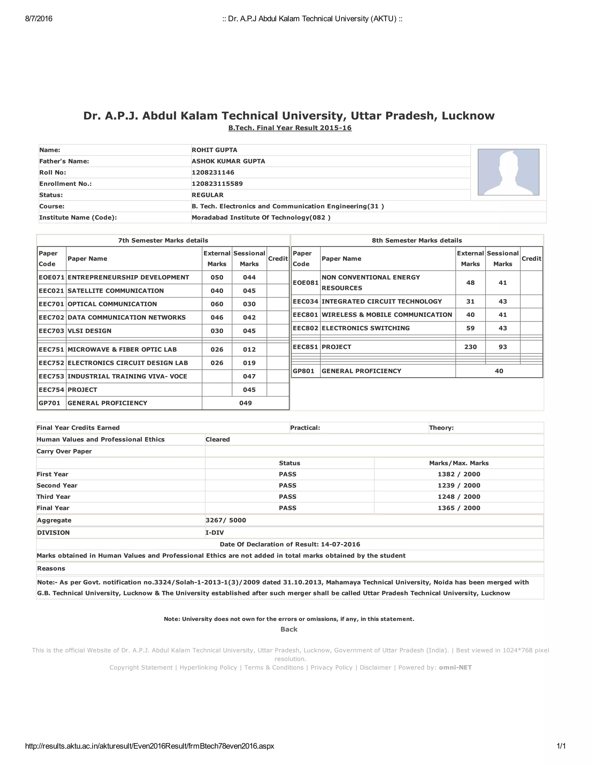 rohit marksheet | PDF