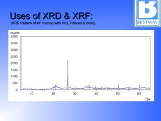 Difference Between XRF And XRD, 60% OFF | brunofuga.adv.br