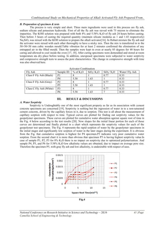 research paper on Geopolymer concrete | PDF