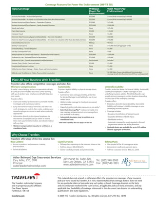 Fact Sheet - Condominium Association | PDF