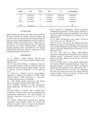 ICRAME nishanth | PDF