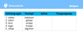 Kayarian ng mga Salita. Salitang ugat at Maylapipptx | PPTX