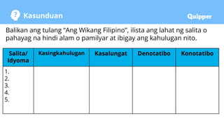 Mga Angkop na Salita sa Pagbuo ng Tula.pptx