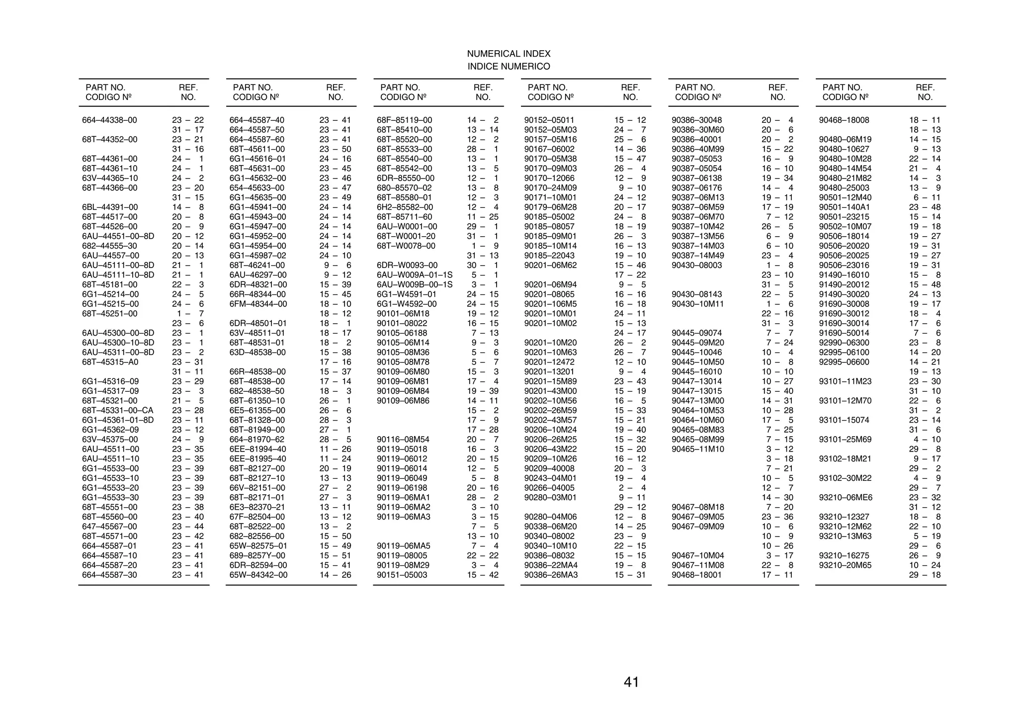 Catalogo de partes Motor F9.9JMHS 2018.pdf
