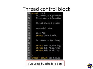 F9 Microkernel code reading part 2 scheduling | PPT