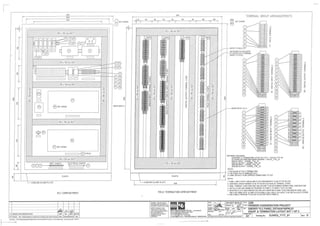 CSR Sugar Mill Upgrade -Ayer QLD - Instrumentation & PLC Design 2 | PDF