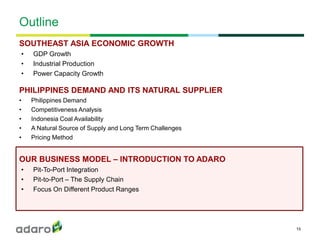 Indonesian Coal Exports to the Philippines | PPTX