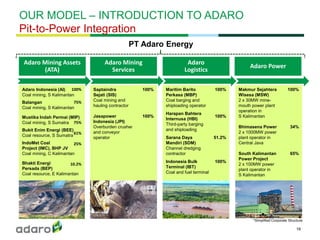 Indonesian Coal Exports to the Philippines | PPTX
