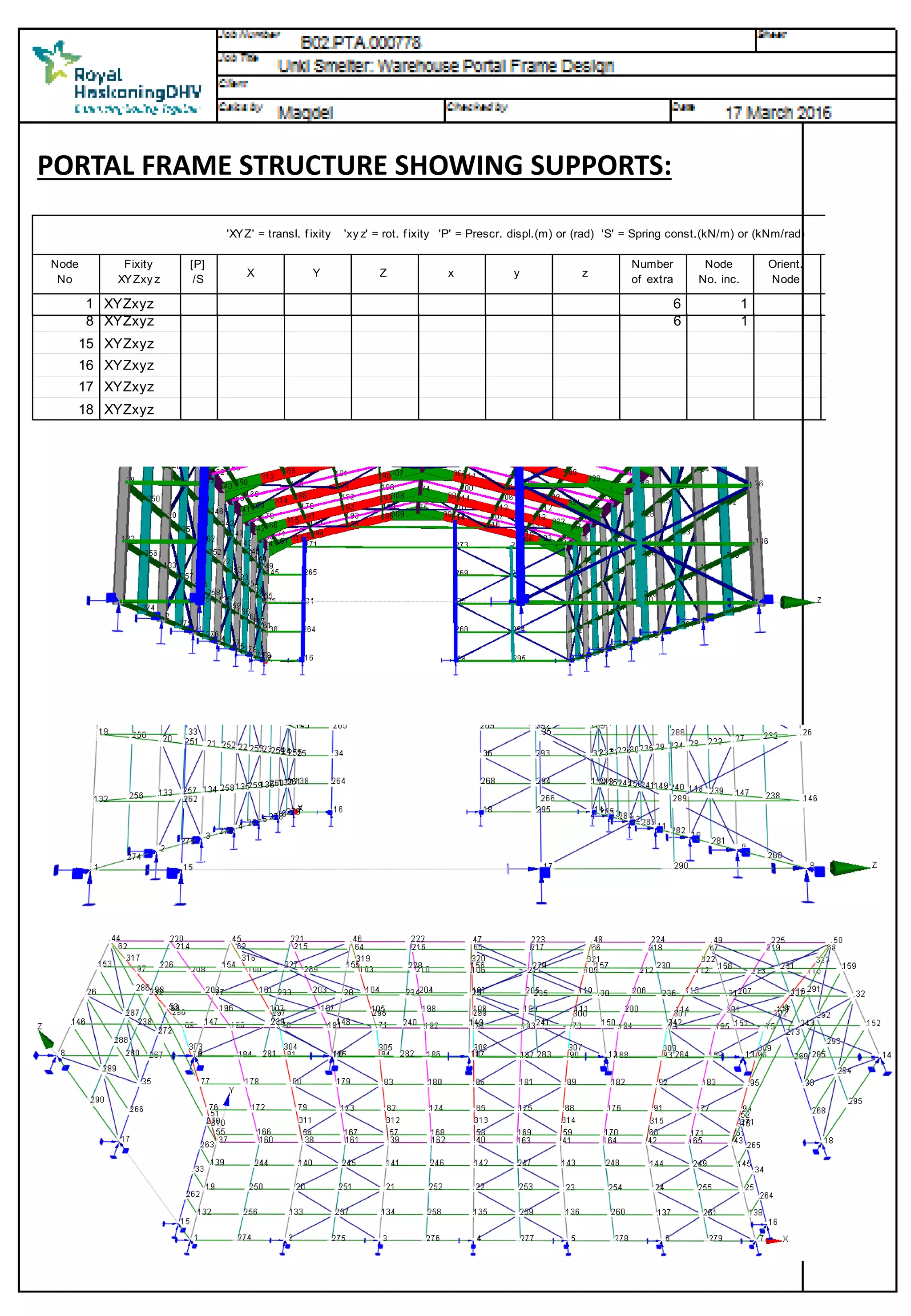 Unki Warehouse Portal Frame Design - Prokon Design Sheets REV01 | PDF