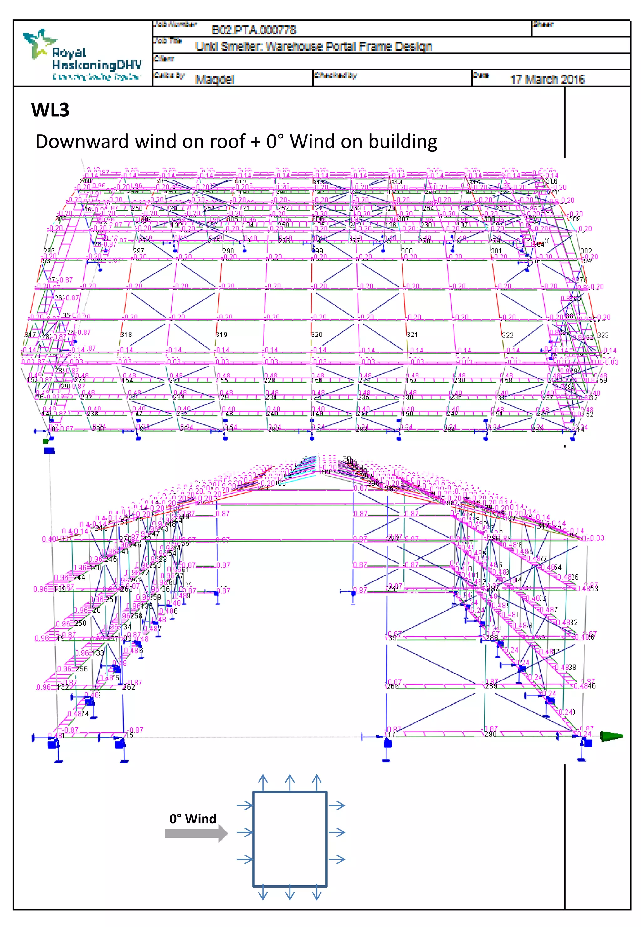 Unki Warehouse Portal Frame Design - Prokon Design Sheets REV01 | PDF
