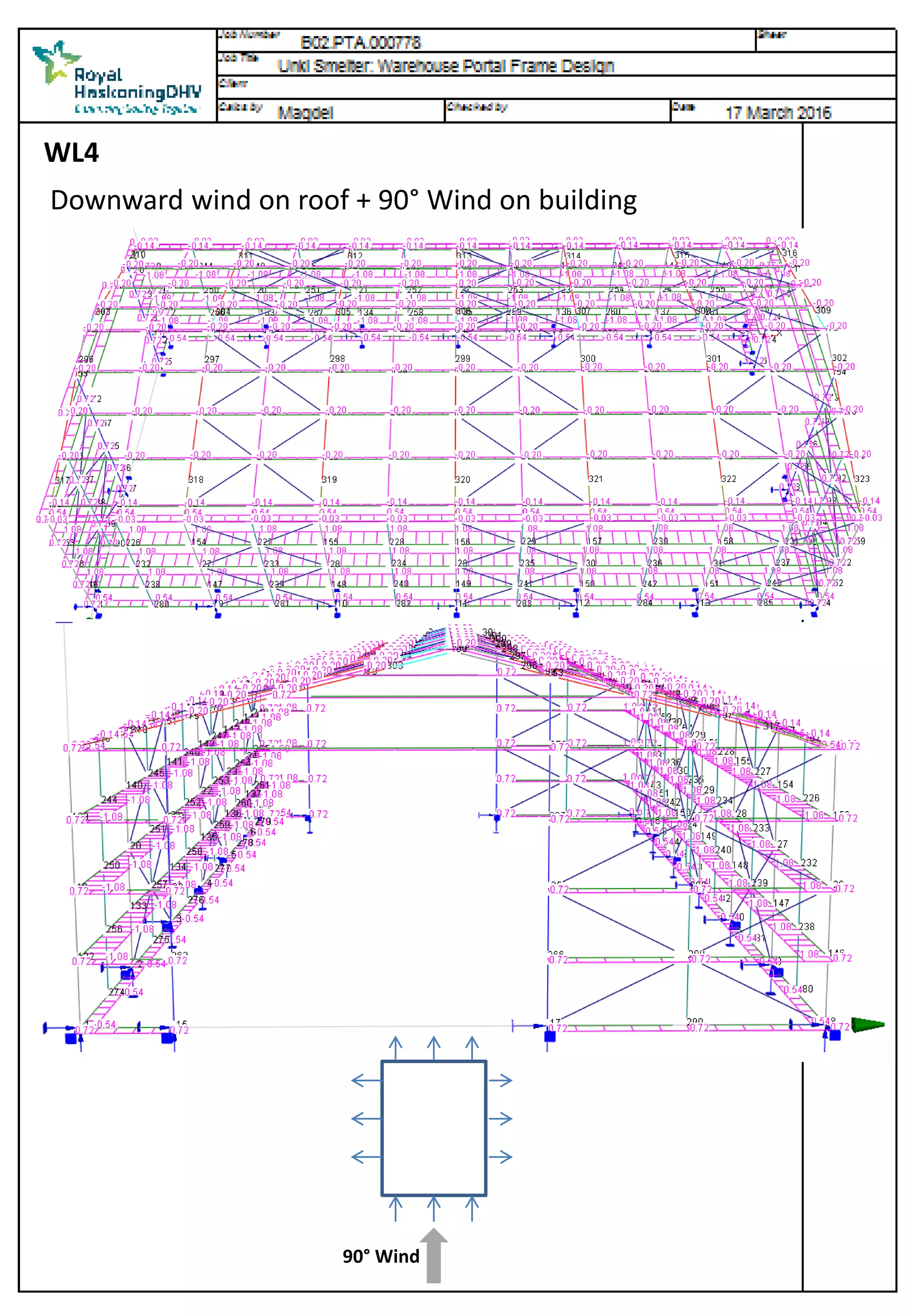 Unki Warehouse Portal Frame Design - Prokon Design Sheets REV01 | PDF