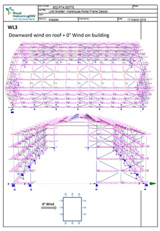 Unki Warehouse Portal Frame Design - Prokon Design Sheets REV01 | PDF