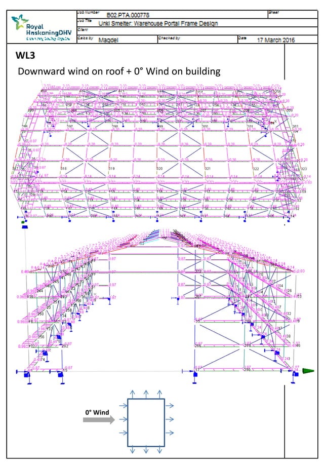 Unki Warehouse Portal Frame Design - Prokon Design Sheets REV01 | PDF