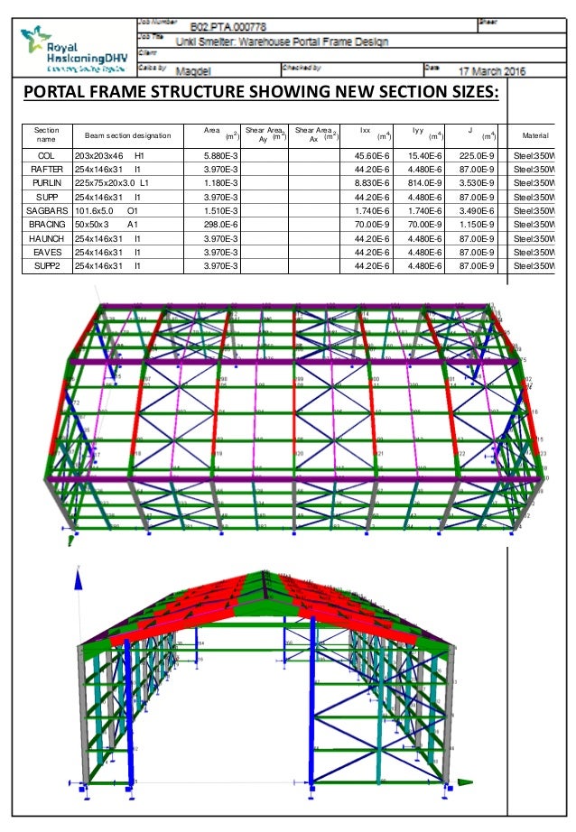 Construction And Structure 2 Portal Frames Detail Sections