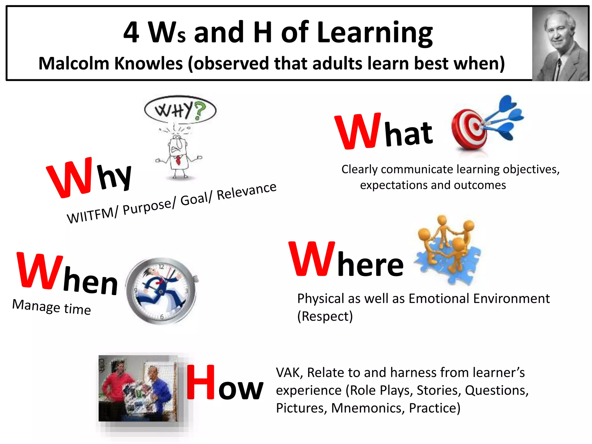 Challenges and Rewards of Working with Adult Learners | PPSX