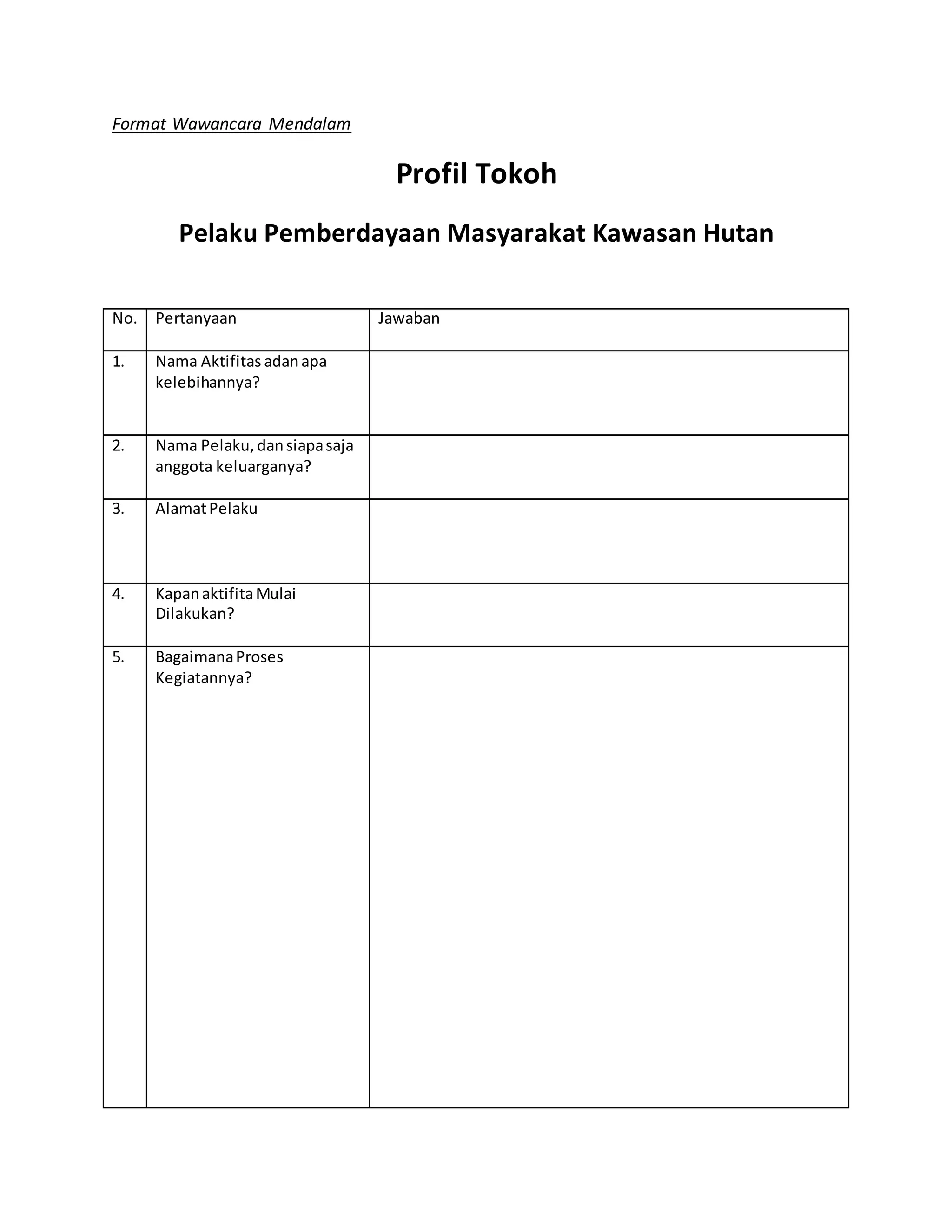 Format wawancara mendalam tokoh profil | DOCX