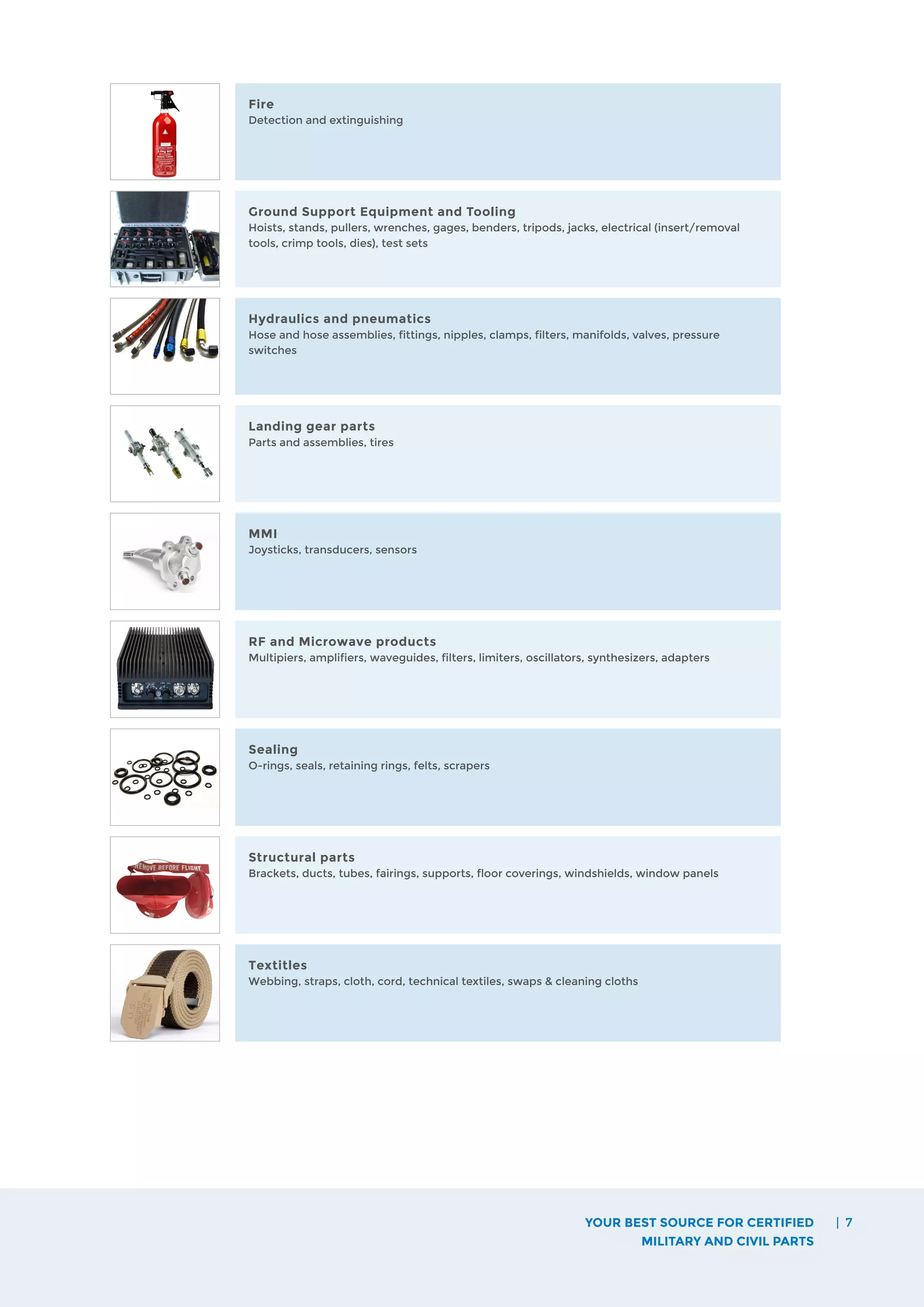 RELLI TECHNOLOGY FOLDER 2016 | PDF