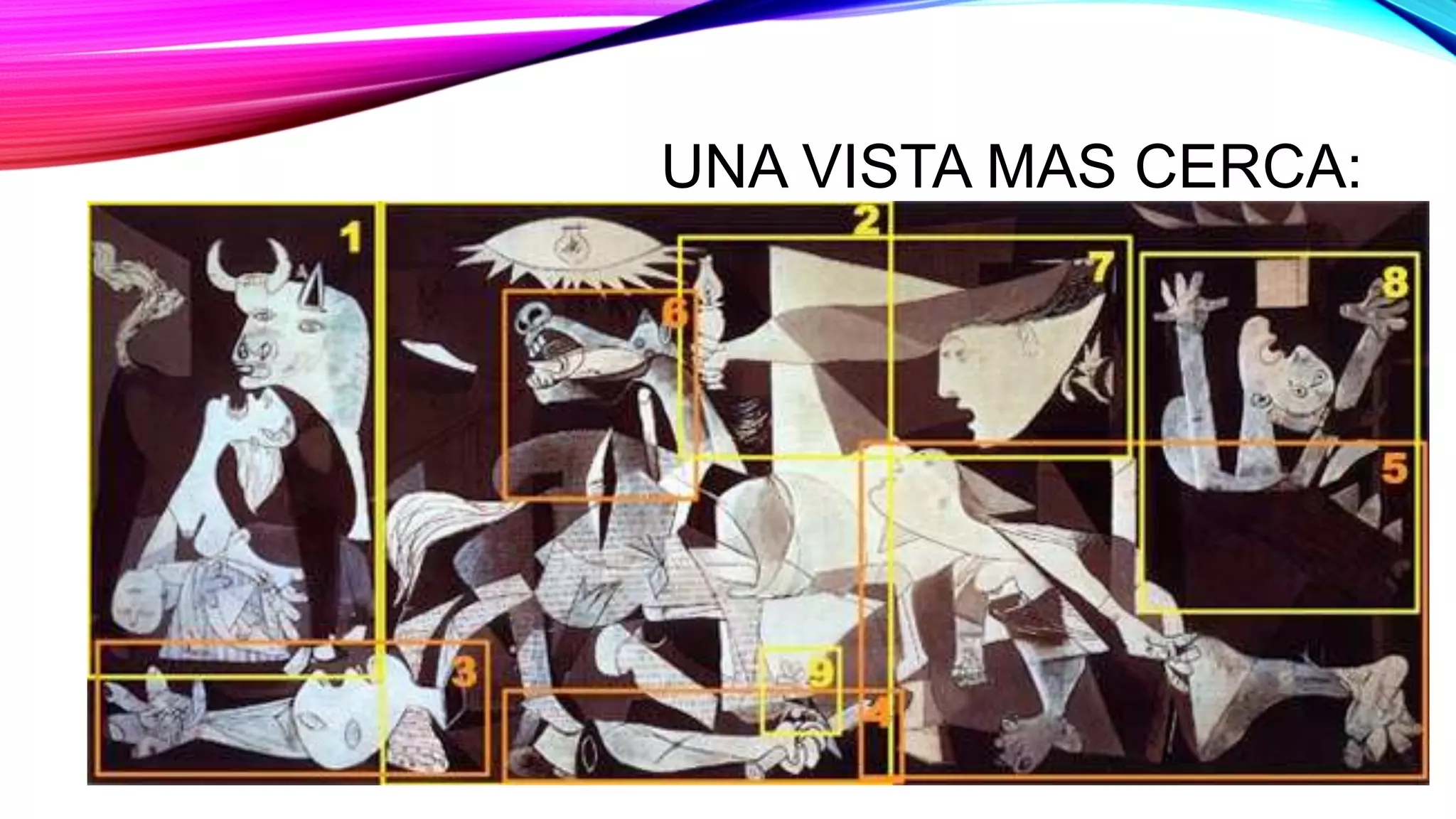 La Guernica de picasso revised | PPTX