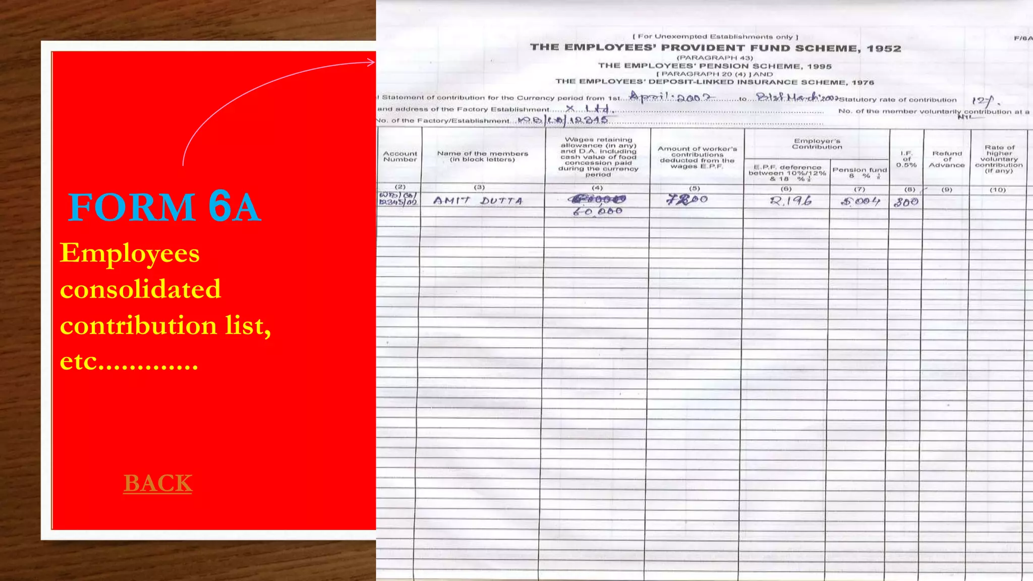 (हिंदी) EMPLOYEE PROVIDENT FUND ACT, 1952 | PPTX